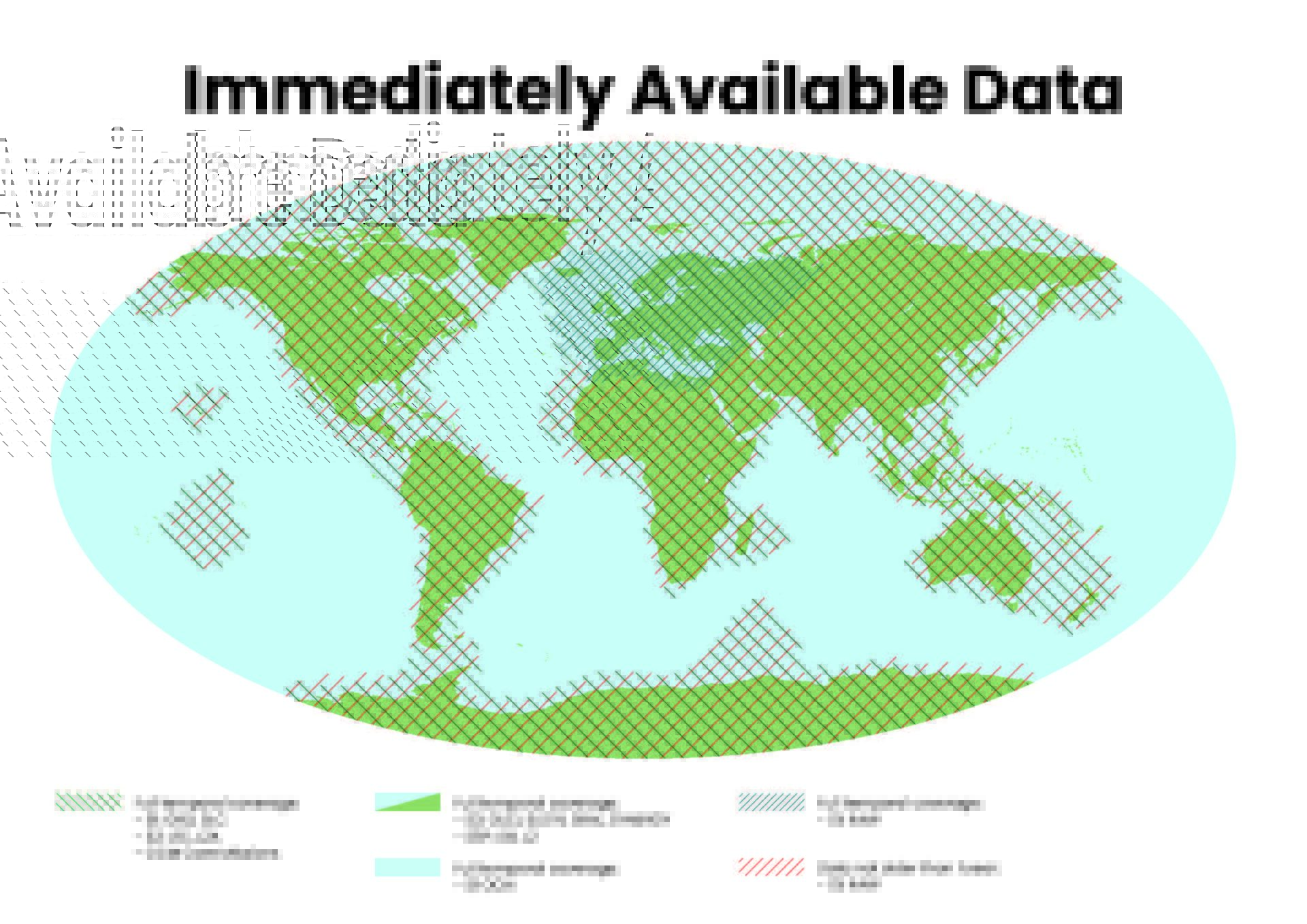 EO data access revolution - transforming Earth Observation