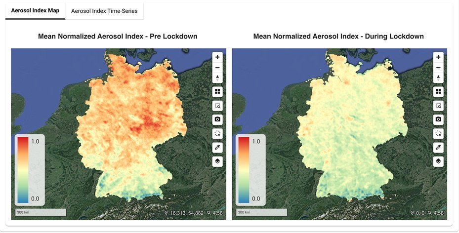 Air Pollution Dashboards - monitoring air quality of Germany